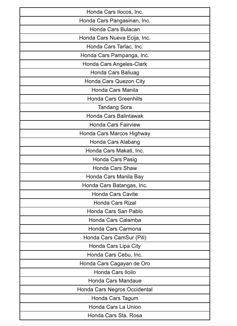 Honda promotes motorists’ safety through service programs - THEPHILBIZNEWS